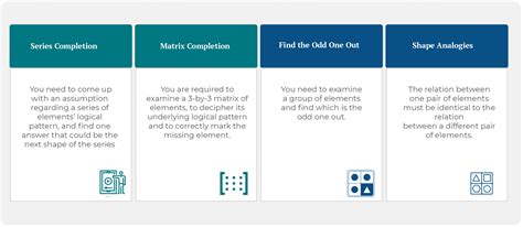 Image result for Inductive Test Practice Free