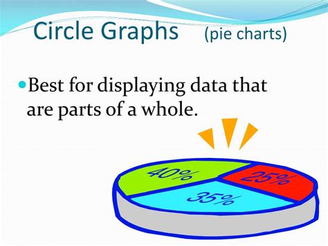 Image result for Physical Model Science Definition