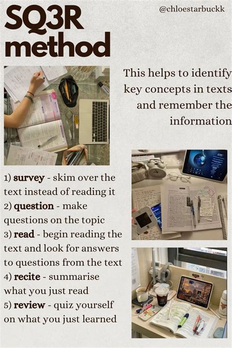 Image result for SQ3R Method Notes