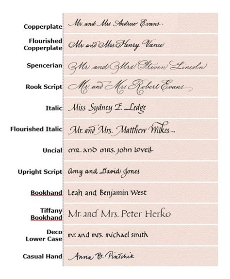 Image result for Text Lettering Style