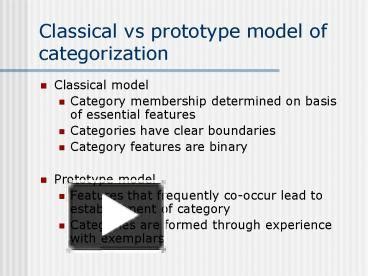 Image result for Classical Approach of Categorization