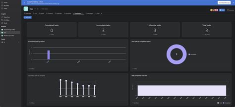 Image result for Small Business Project Management Software