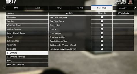 Image result for Fivem Keyboard Layout