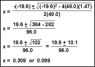 Image result for Chemistry Math Problems