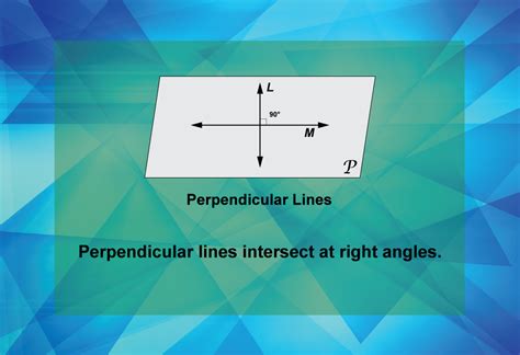 Image result for Parallel and Perpendicular Forces