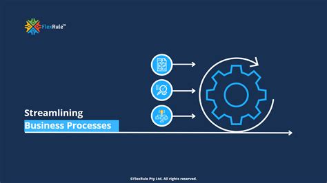 Image result for Business Process Streamlining
