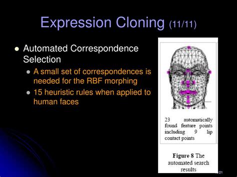 Image result for Expression Cloning Explained