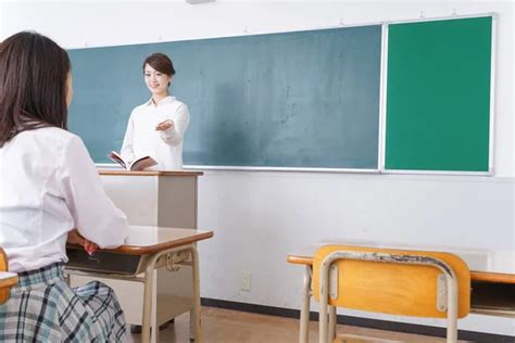 Image result for Introducing to Class