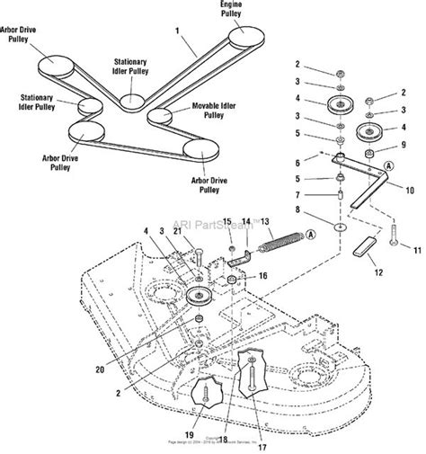 Image result for Snapper Belt Installation