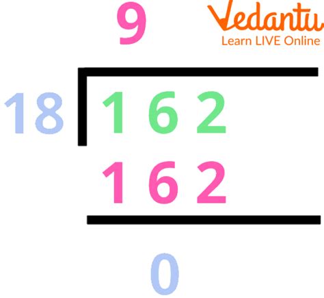 Image result for How to Get HCF of Three Numbers