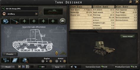 Image result for Tank Unpredictable