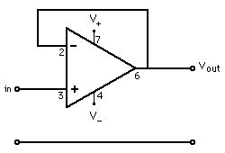 Image result for Storm Pin Buffer Layout