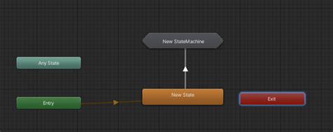 Image result for Unity How to Use State