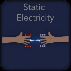 Image result for Static Definition Science