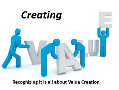 Image result for Creating Value Definition