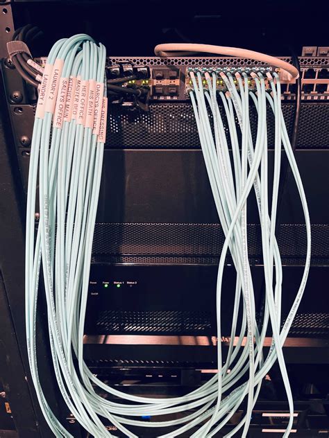 Image result for Wire Less Networks