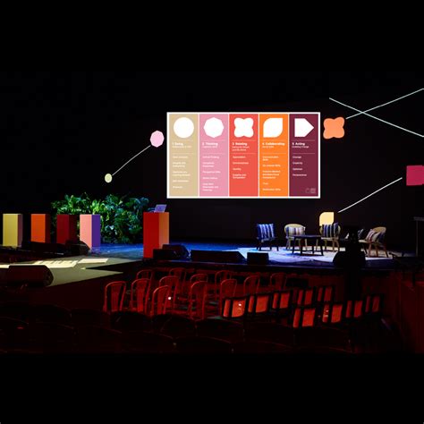 Image result for Inner Development Goals Conference