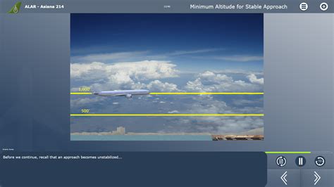 Image result for Alar Guide