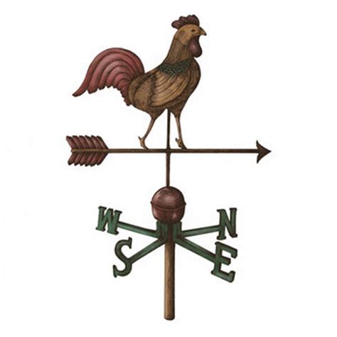 Image result for How a Wind Vane Works