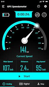 Image result for GPS Speedometer Odometer