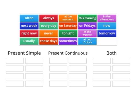 Image result for Ex Present Simple Continuous