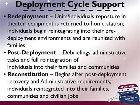 Image result for Deployment Training Cycle