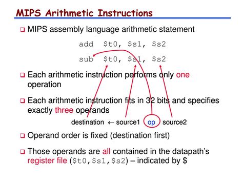 Image result for MIPS Functions
