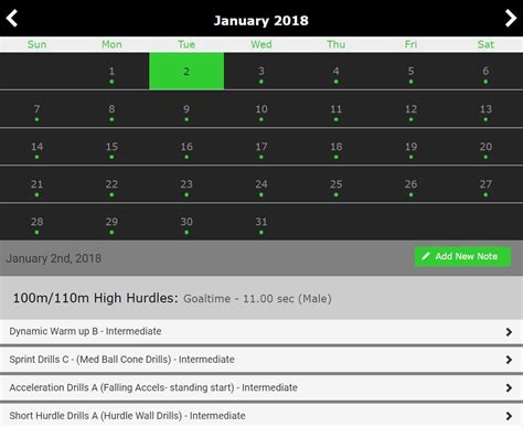 Image result for 110M Hurdles Training Program