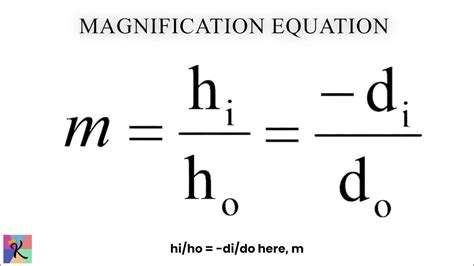 Image result for Magnification Equation Examples