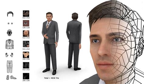 Image result for Avatar Keygen