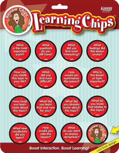Image result for Chips Lesson for 4th Class