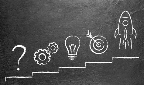 Image result for How Do We Fix This Problem