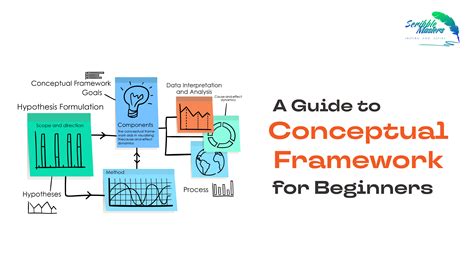 Image result for Conceptual framework Definition