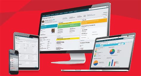 Image result for ADP Software