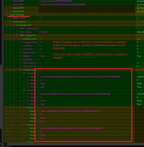Image result for FO4Edit Modding Guide