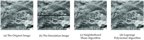 Image result for Local Repair Algorithm