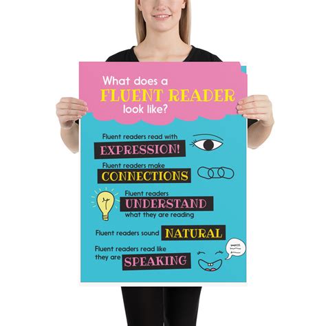 Image result for Fluency Poster