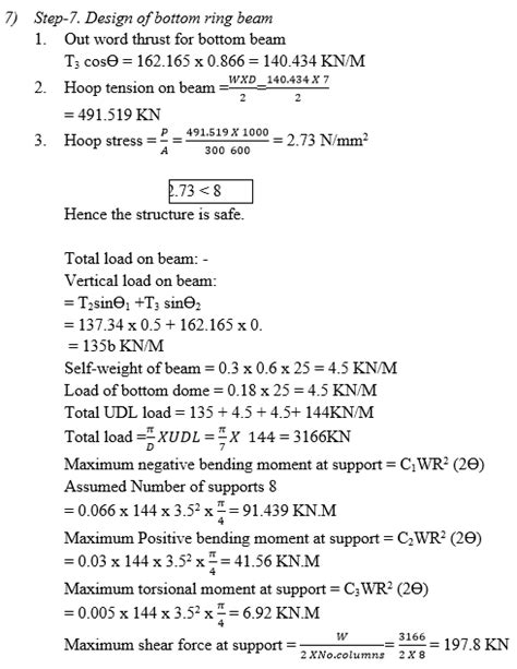 Image result for Tank Design Using Staad