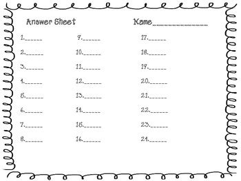 Image result for Fraction Codes On Computer