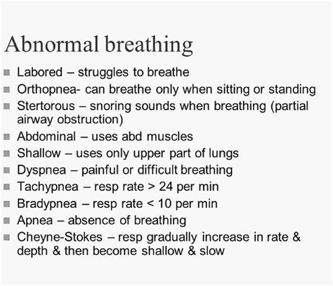 Image result for Abnormal Breating Patterns