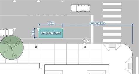 Image result for Semi Parallel Parking Dimensions