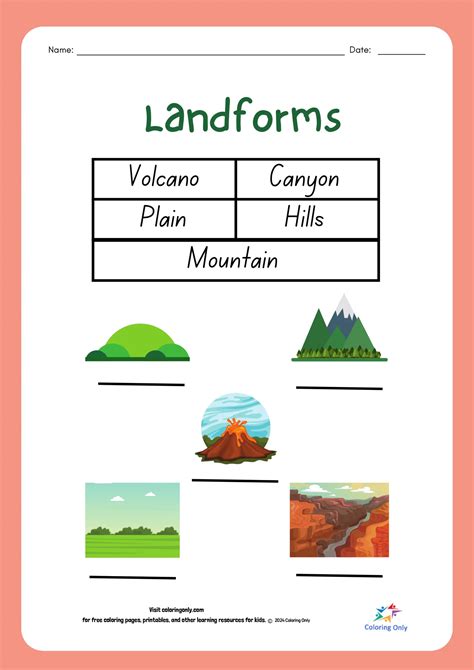 Image result for Geography Landforms Map