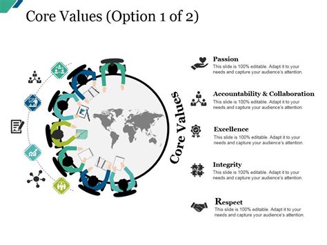 Core Values Template Ppt PowerPoint Presentation Model Design Ideas
