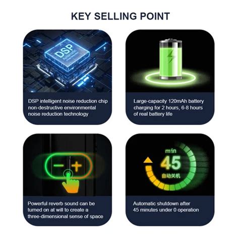 Image result for Condenser Mic Wireless System