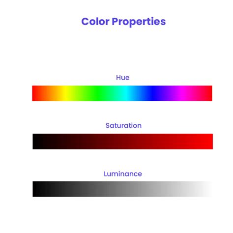 Image result for All Types of Colours