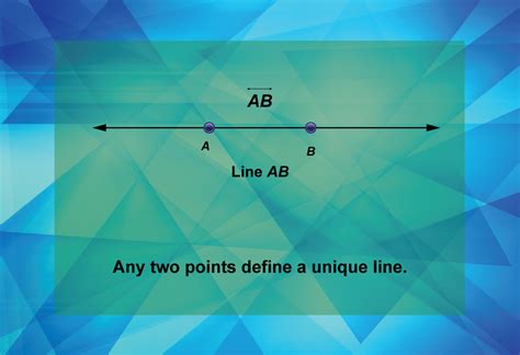 Image result for Basic Geometry Line