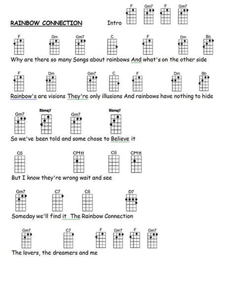 Image result for Rainbow Connection Ukulele Tabs