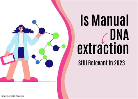 Image result for Manual Extraction