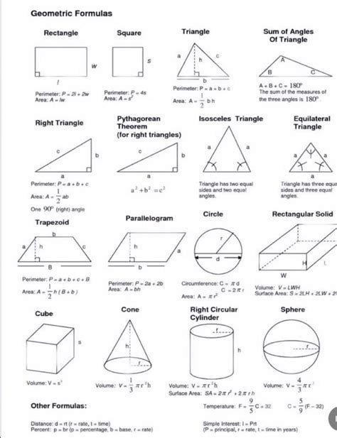 Image result for List of Geometric Formulas