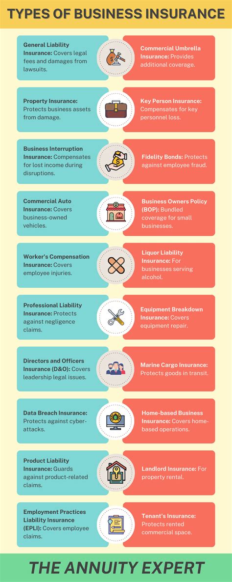 Image result for Product Liability Insurance